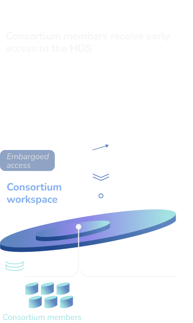 Harmonized Data Set (HDS)