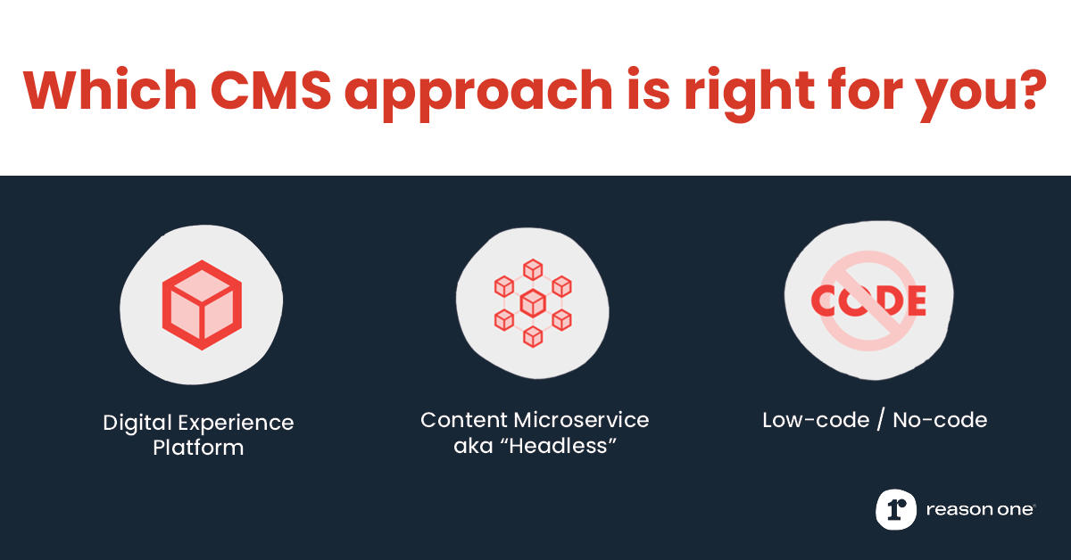 Finding your CMS match: Which approach is best for your organization ...