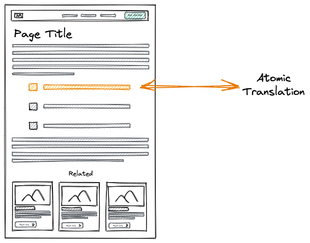 3 Considerations for Translating Content