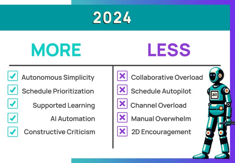 Why SMART Goals Aren't So Smart in 2025 (UPDATED: Do This Instead)