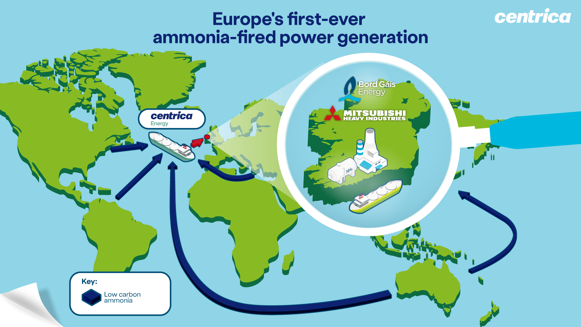 Europe's First Ammonia Fired Power Generation Facility | News