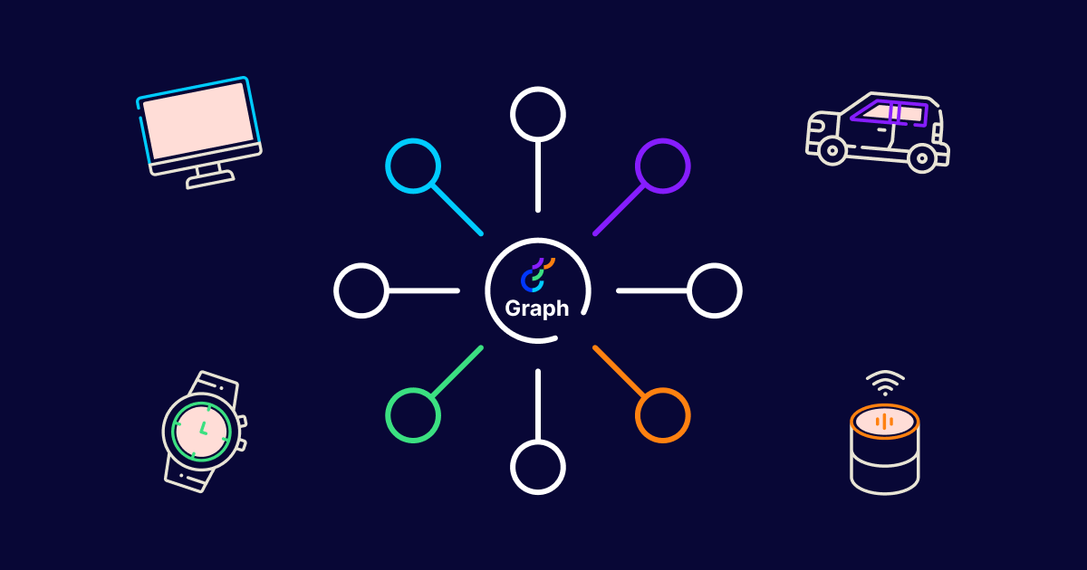 Next level content delivery with Optimizely Graph — Luminary