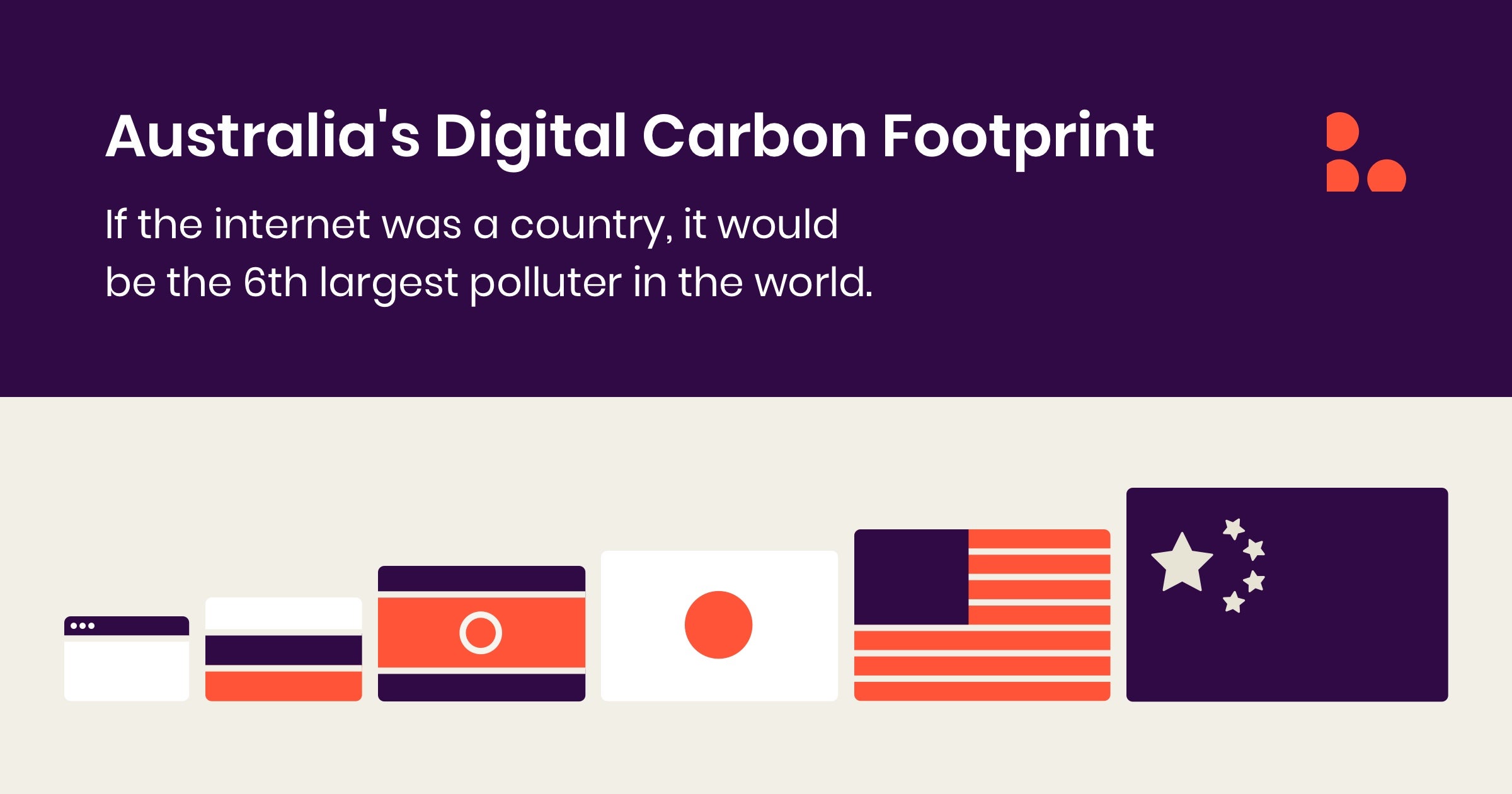Infographic - Australia’s Digital Carbon Footprint — Luminary