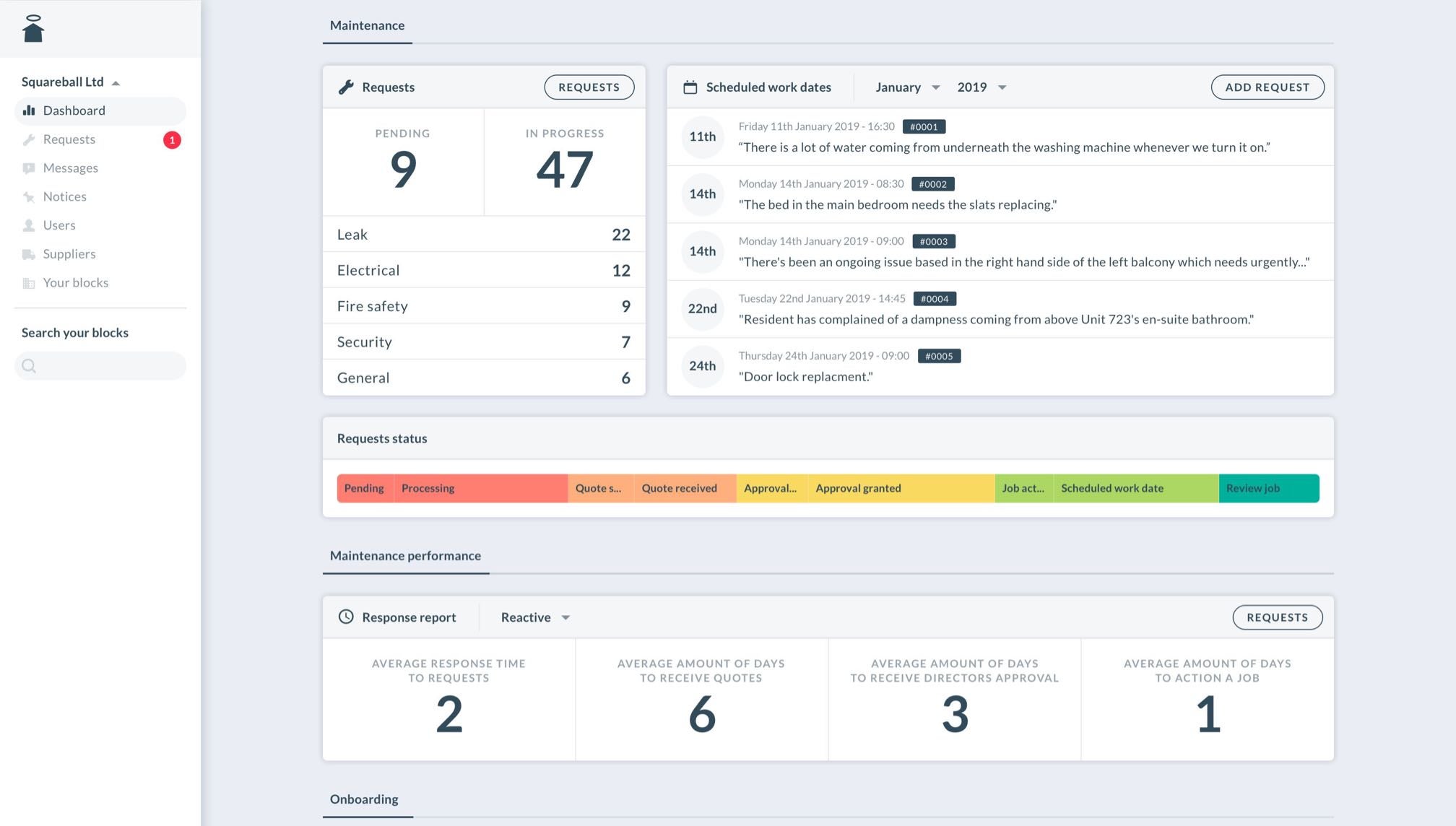 Distology Studios - Engineering with Identity
