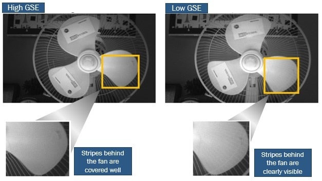 How High-Speed Global Shutter Image Sensors Ease the Burden on AI-based Vision Systems | onsemi