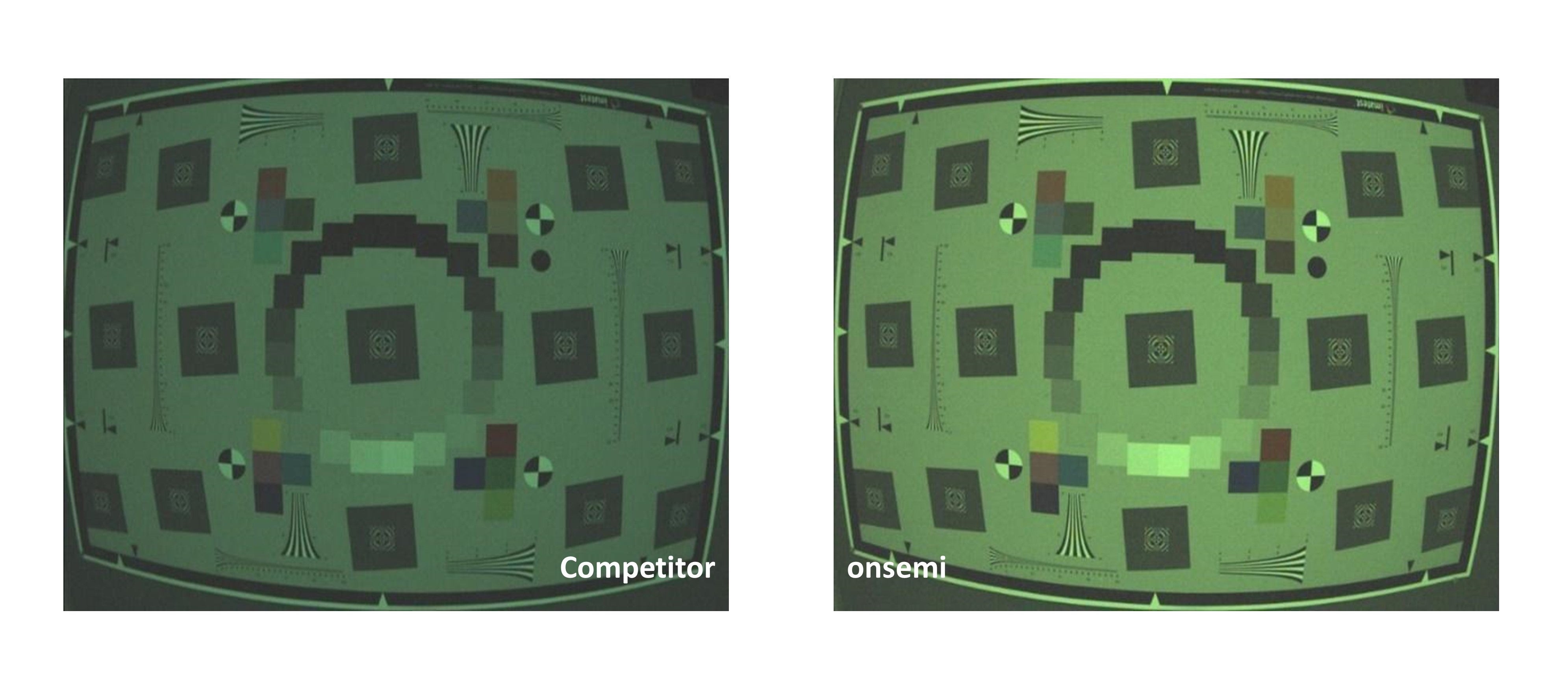 How onsemi’s Advanced Image Sensors Enhance Road Safety | onsemi