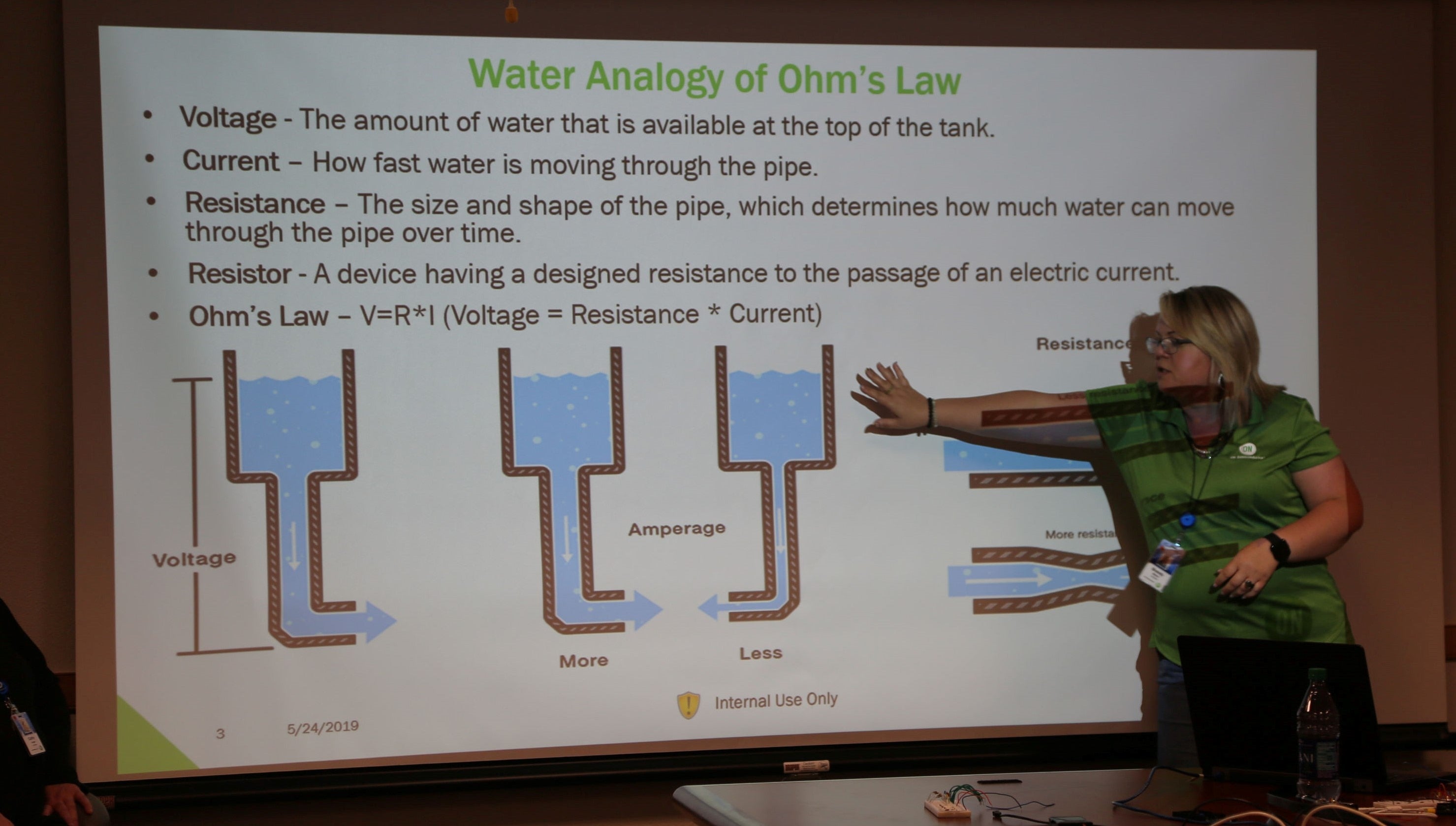 onsemi
