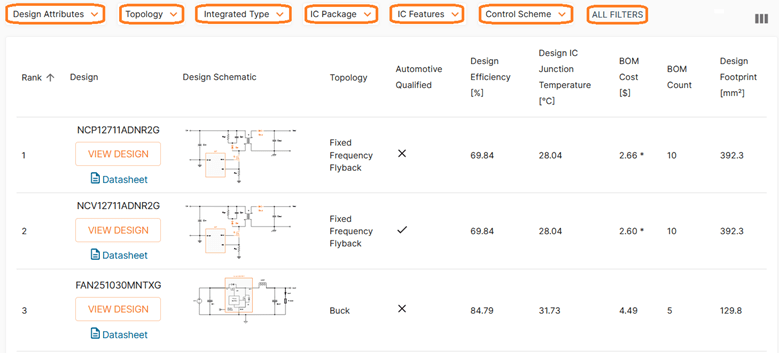 A Beginner’s Guide to onsemi Design Tools | onsemi