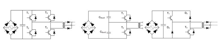 Getting the most out of IGBTs is about knowing When, Where and How to Use Them | onsemi