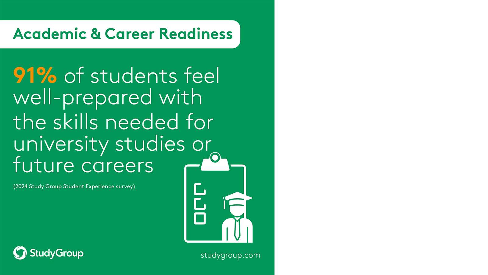 Outstanding student satisfaction at Study Group: 2024 student survey ...