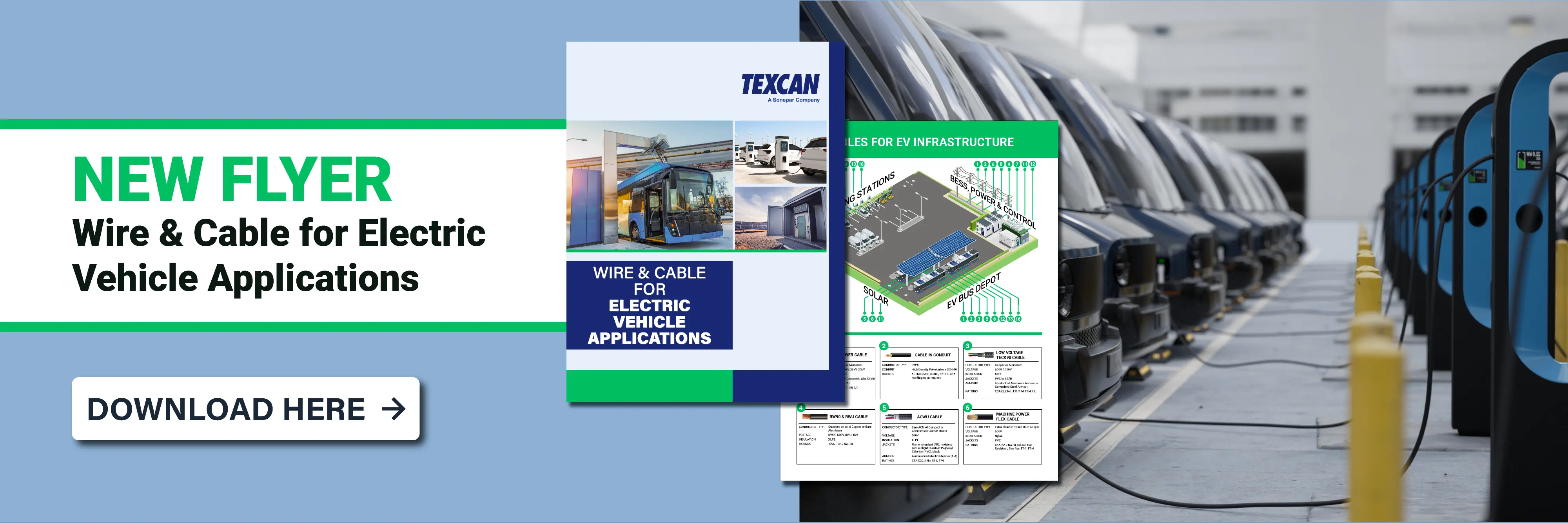 Texcan, A Sonepar Company | Electrical Wire & Cable Specialists
