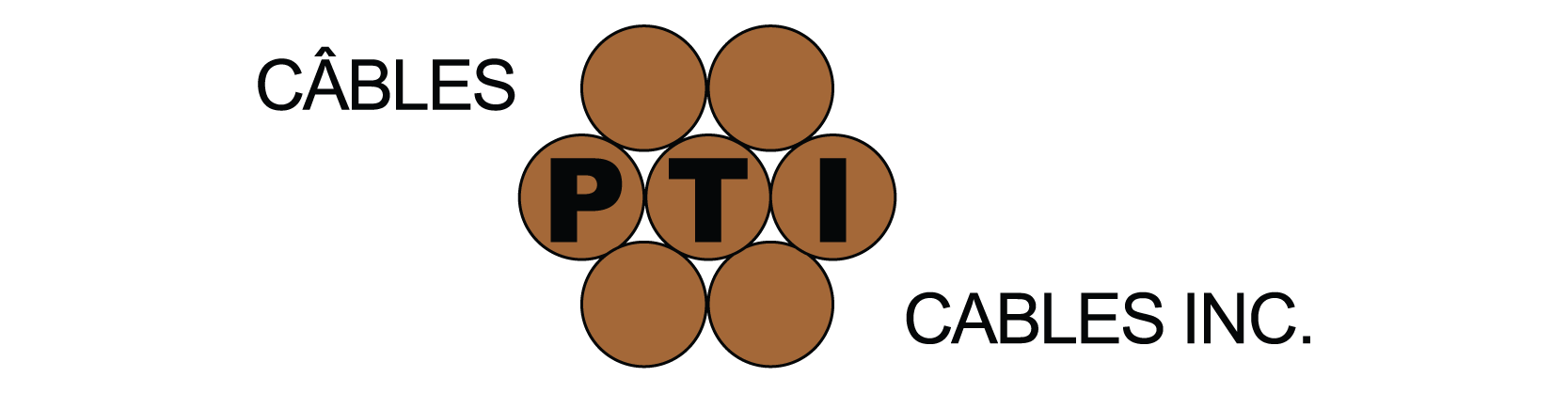 Wire & Cable Suppliers | Texcan