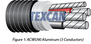 News | What to Use – 600V or 1KV Conductors? | Texcan