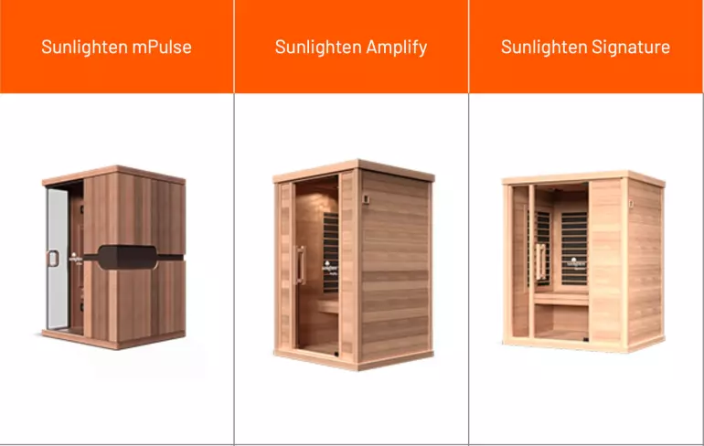 Turn up the heat with Sunlighten’s new Amplify infrared sauna | Sunlighten
