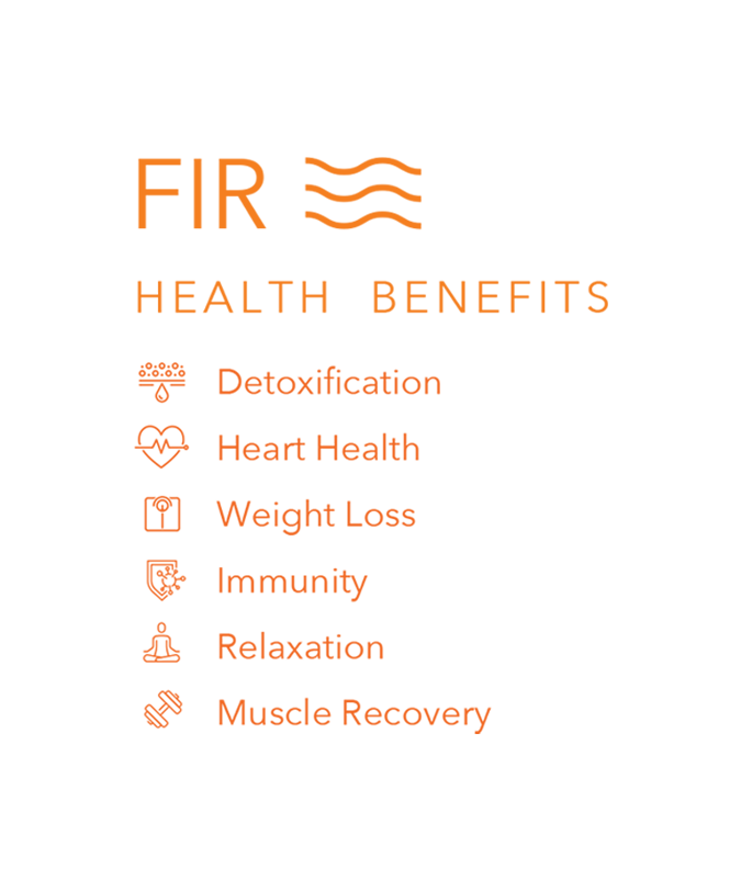 What is Infrared Light | Sunlighten