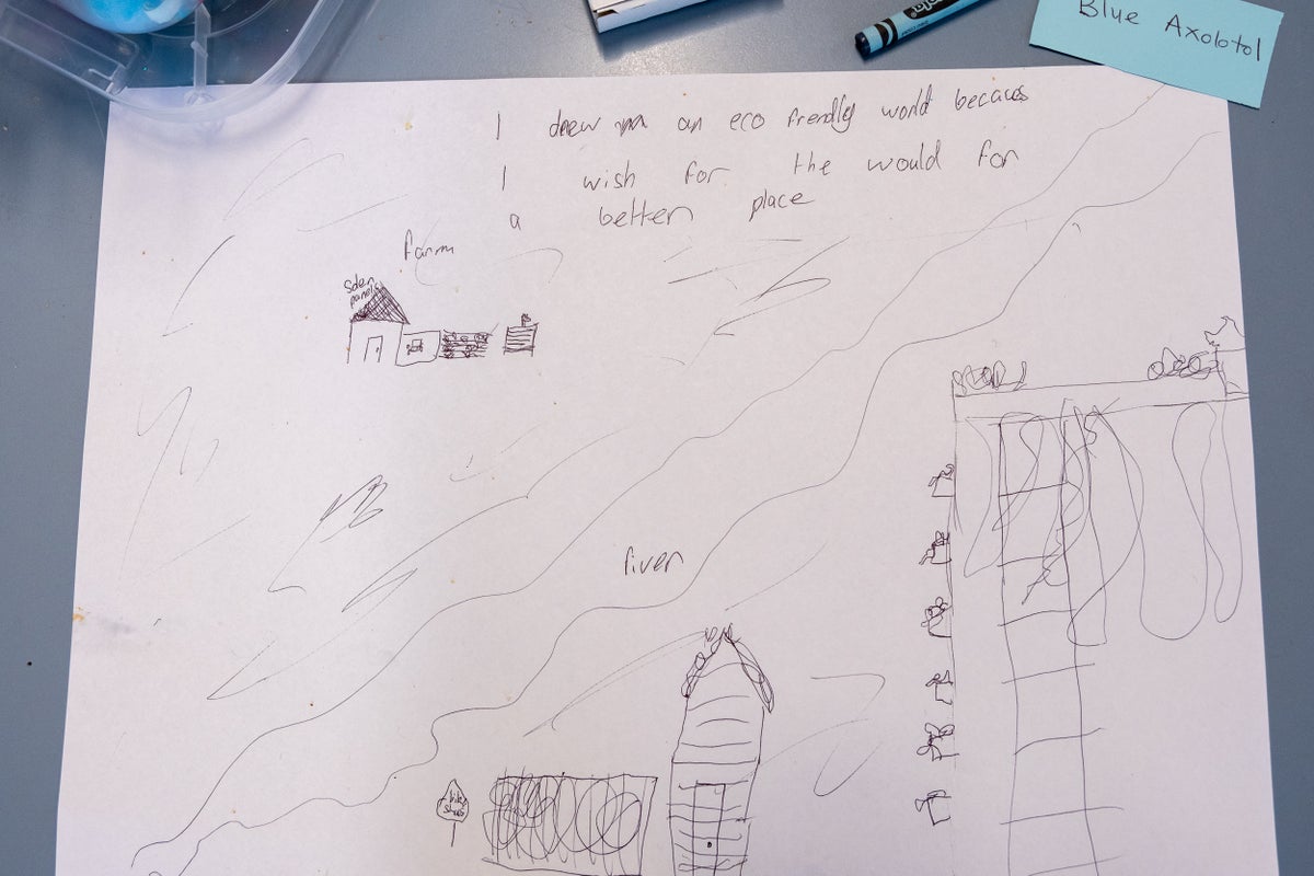 Five things Aussie kids told us about their wellbeing | UNICEF Australia