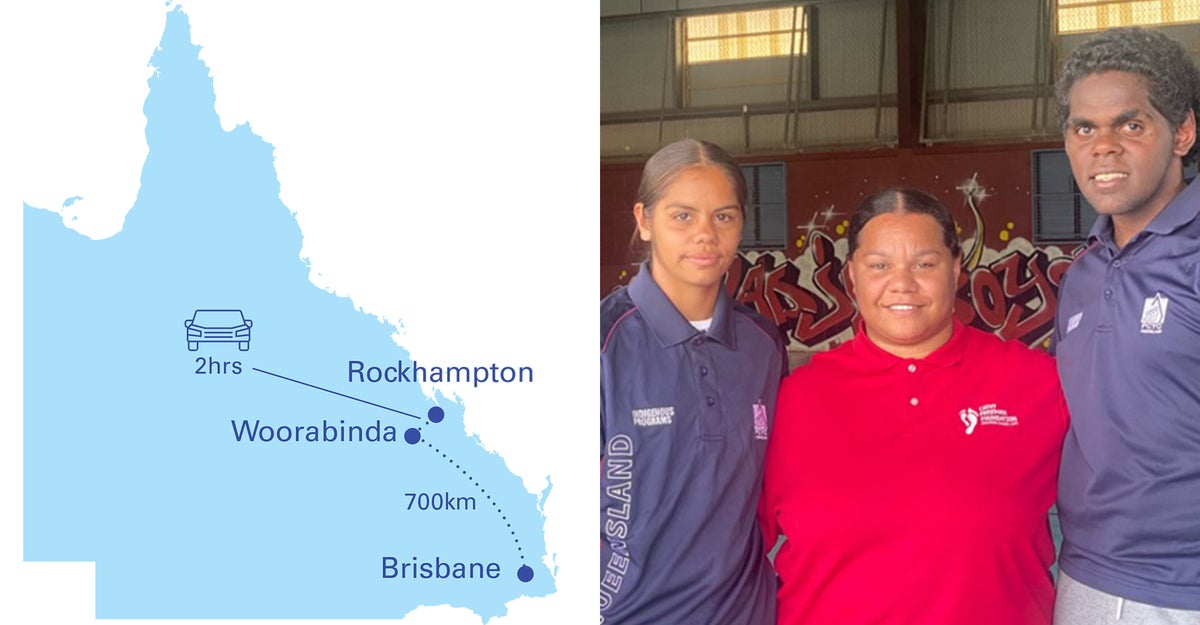 Empowering young people in remote Australia