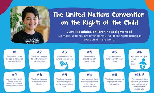 Summary of the Convention on the Rights of the Child