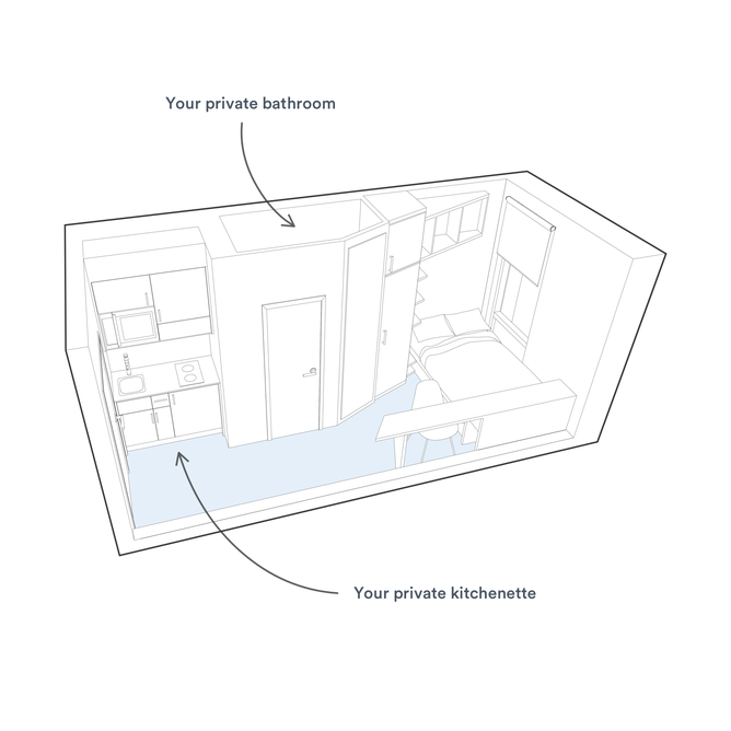 The Collective Old Oak | London Co-Living