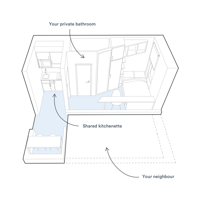The Collective Old Oak | London Co-Living