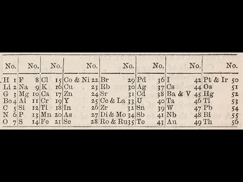 John A.R. Newlands - Linda Hall Library