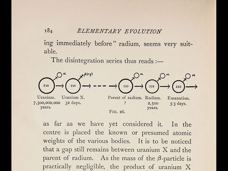Frederick Soddy - Linda Hall Library