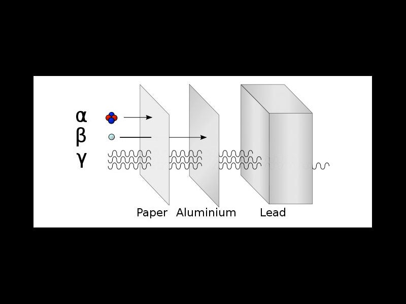 Paul Villard - Linda Hall Library