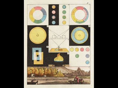 Johann Wolfgang von Goethe - Linda Hall Library