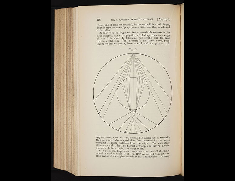 Richard Oldham - Linda Hall Library