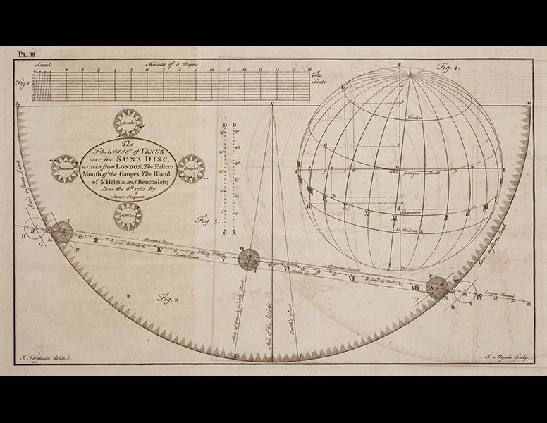 James Ferguson - Linda Hall Library