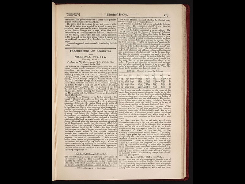 John A.R. Newlands - Linda Hall Library