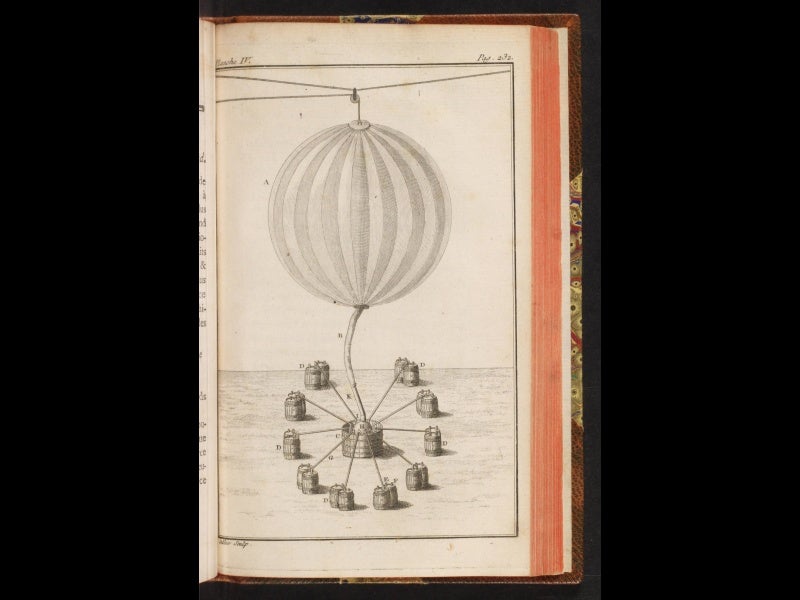 Jacques-Alexandre Charles - Linda Hall Library