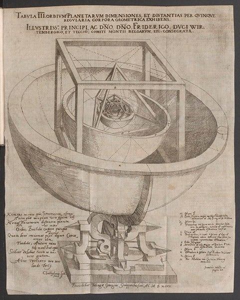 Johannes Kepler - Linda Hall Library