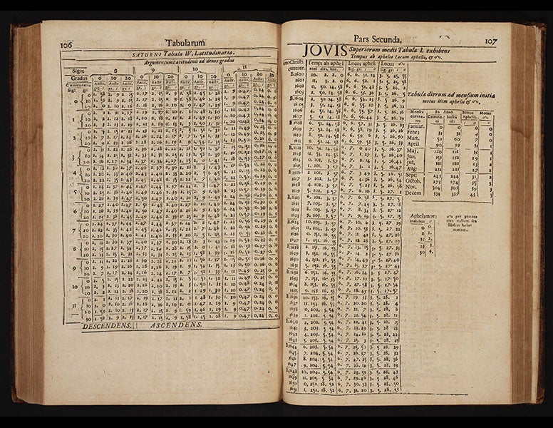 Maria Cunitz - Linda Hall Library