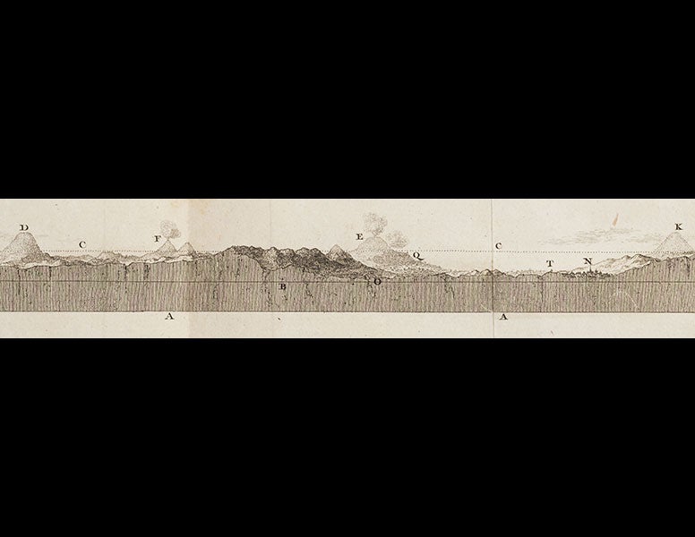 Pierre Bouguer - Linda Hall Library