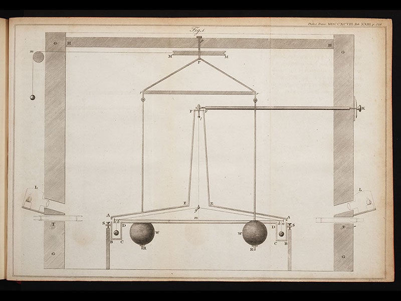 Henry Cavendish - Linda Hall Library