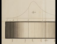 Joseph Fraunhofer - Linda Hall Library