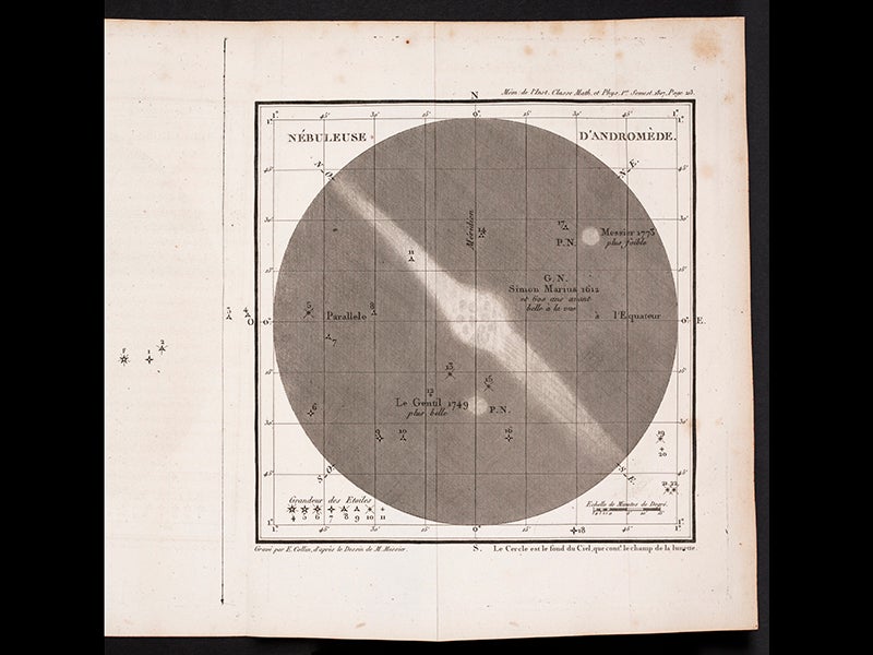 Scientist of the Day - Immanuel Kant, German Philosopher - Linda Hall ...