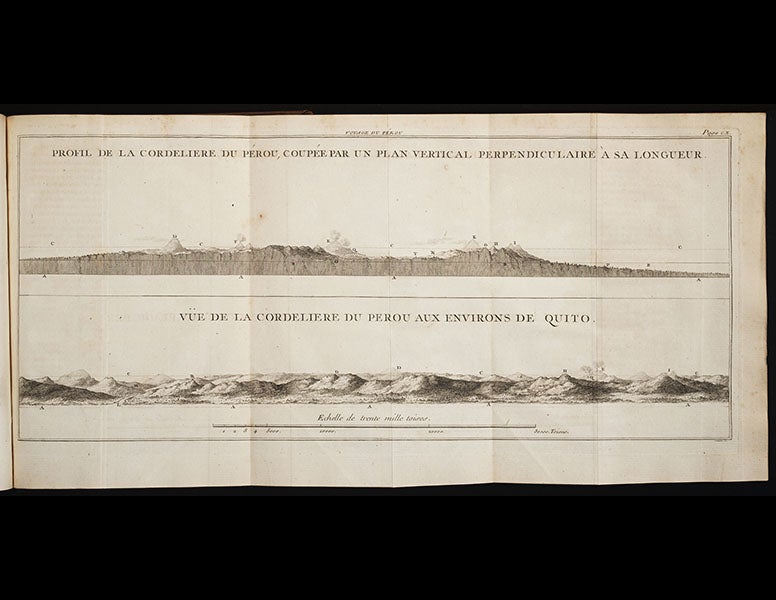 Pierre Bouguer - Linda Hall Library