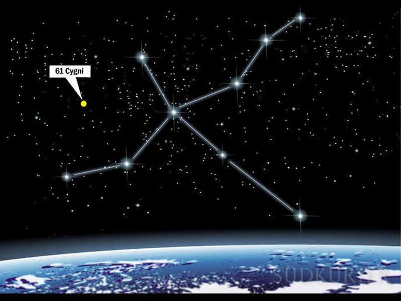 Friedrich Wilhelm Bessel - Linda Hall Library