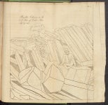 Robert Bakewell (geologist) - Linda Hall Library