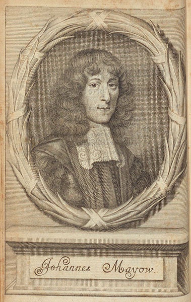 John Mayow - Linda Hall Library