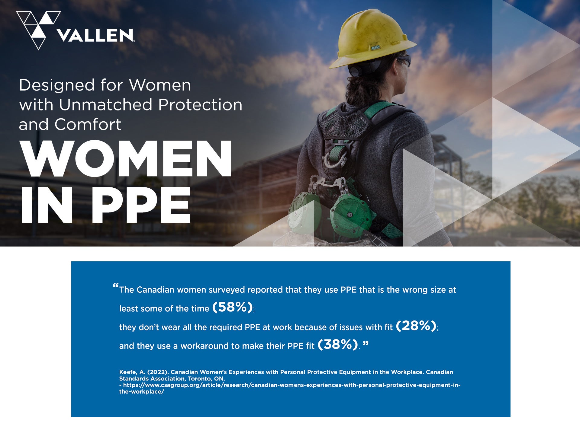 Womens-PPE