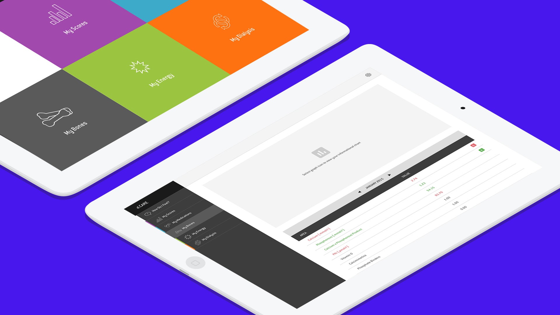 d.CARE – a life-changing app for renal patients — Luminary