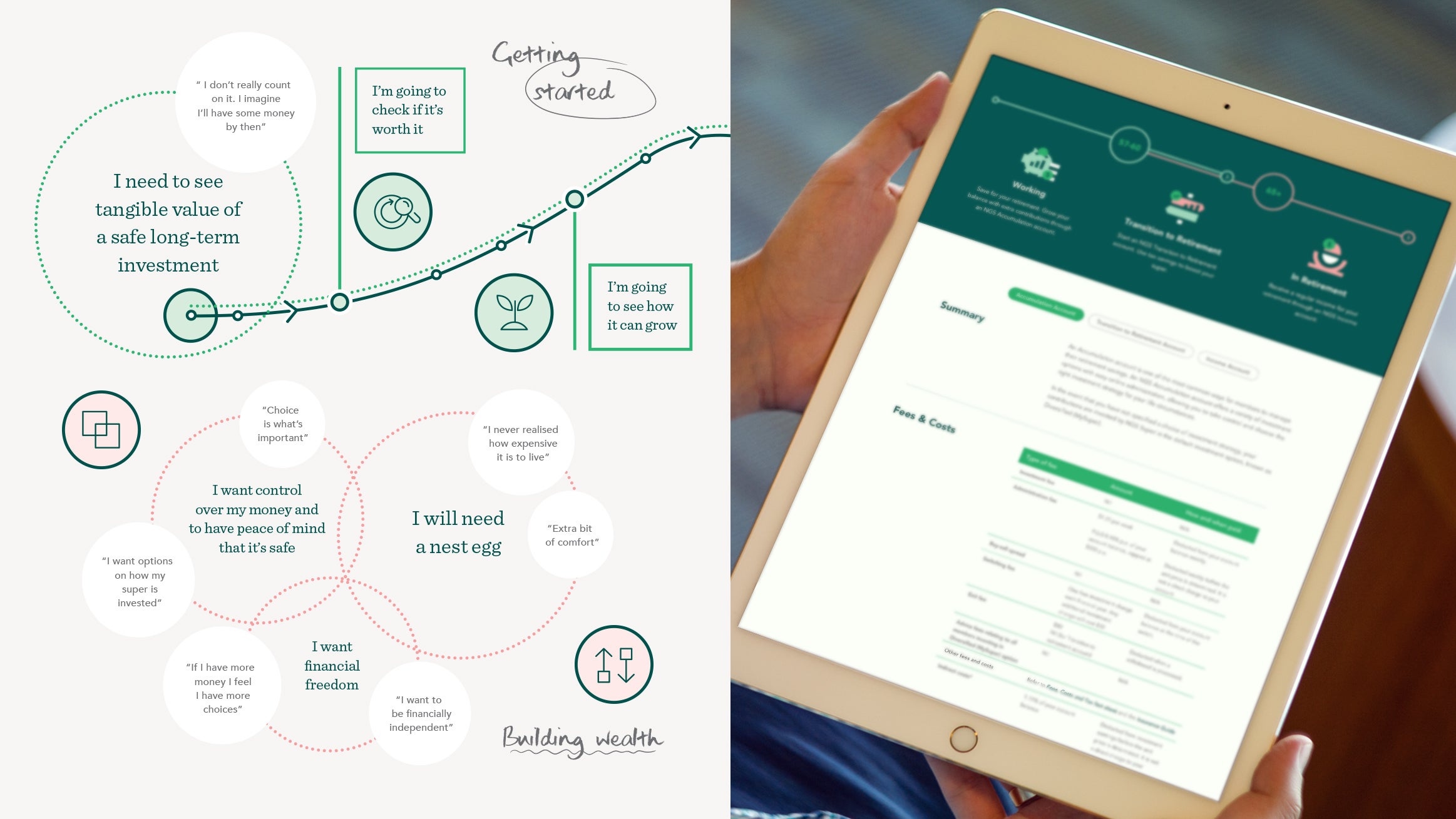 Case Study: NGS Super — Luminary