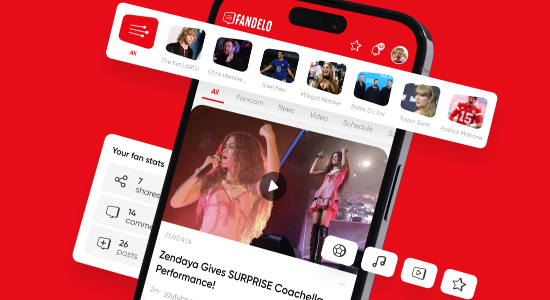 A Guide to Digital Product Design — Luminary