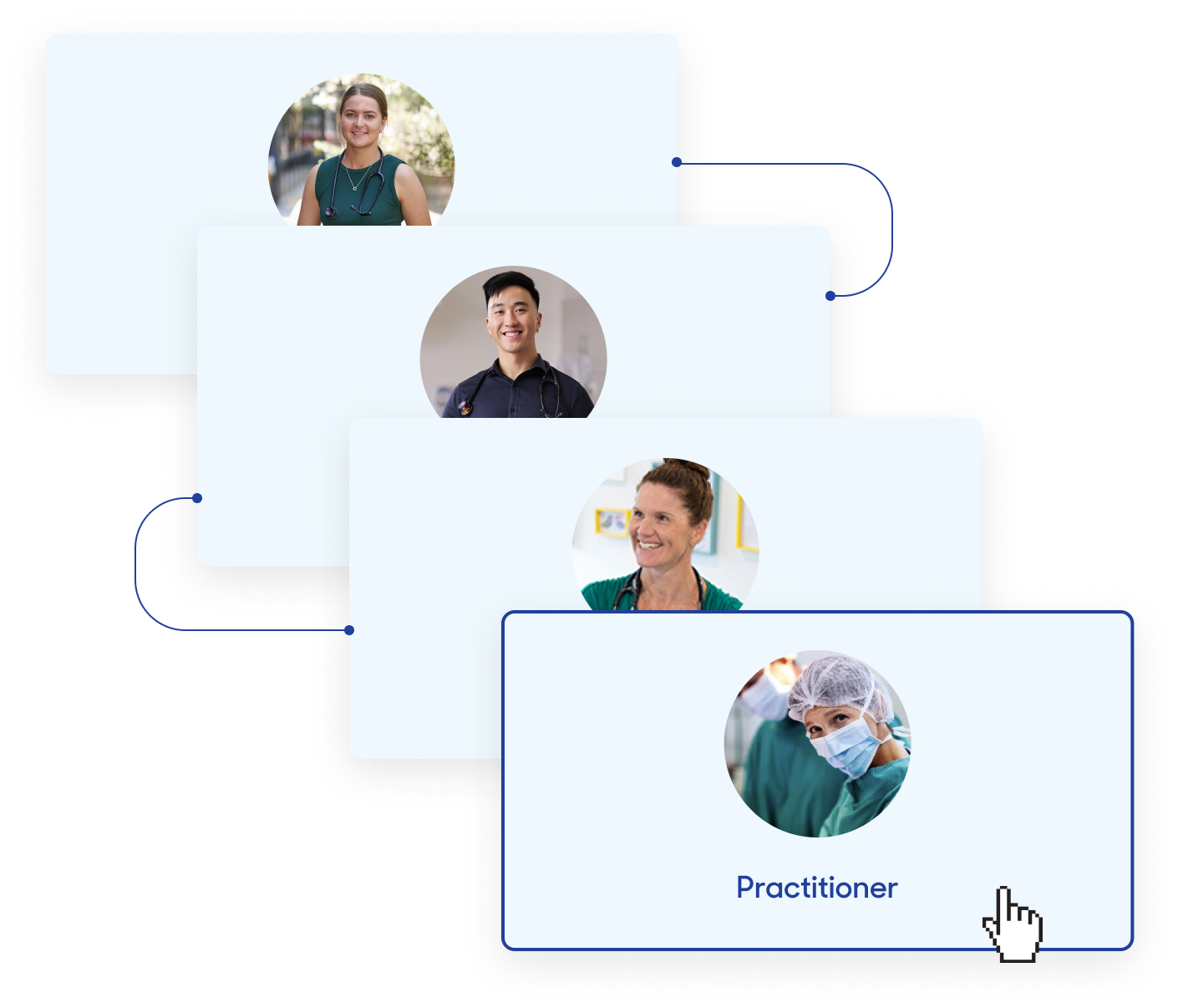 A comprehensive portal that serves as a premier destination for doctors ...