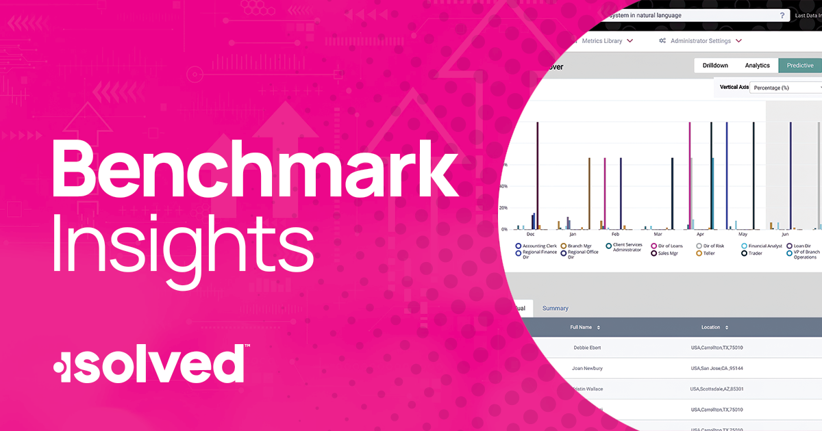 Benchmark Insights | isolved