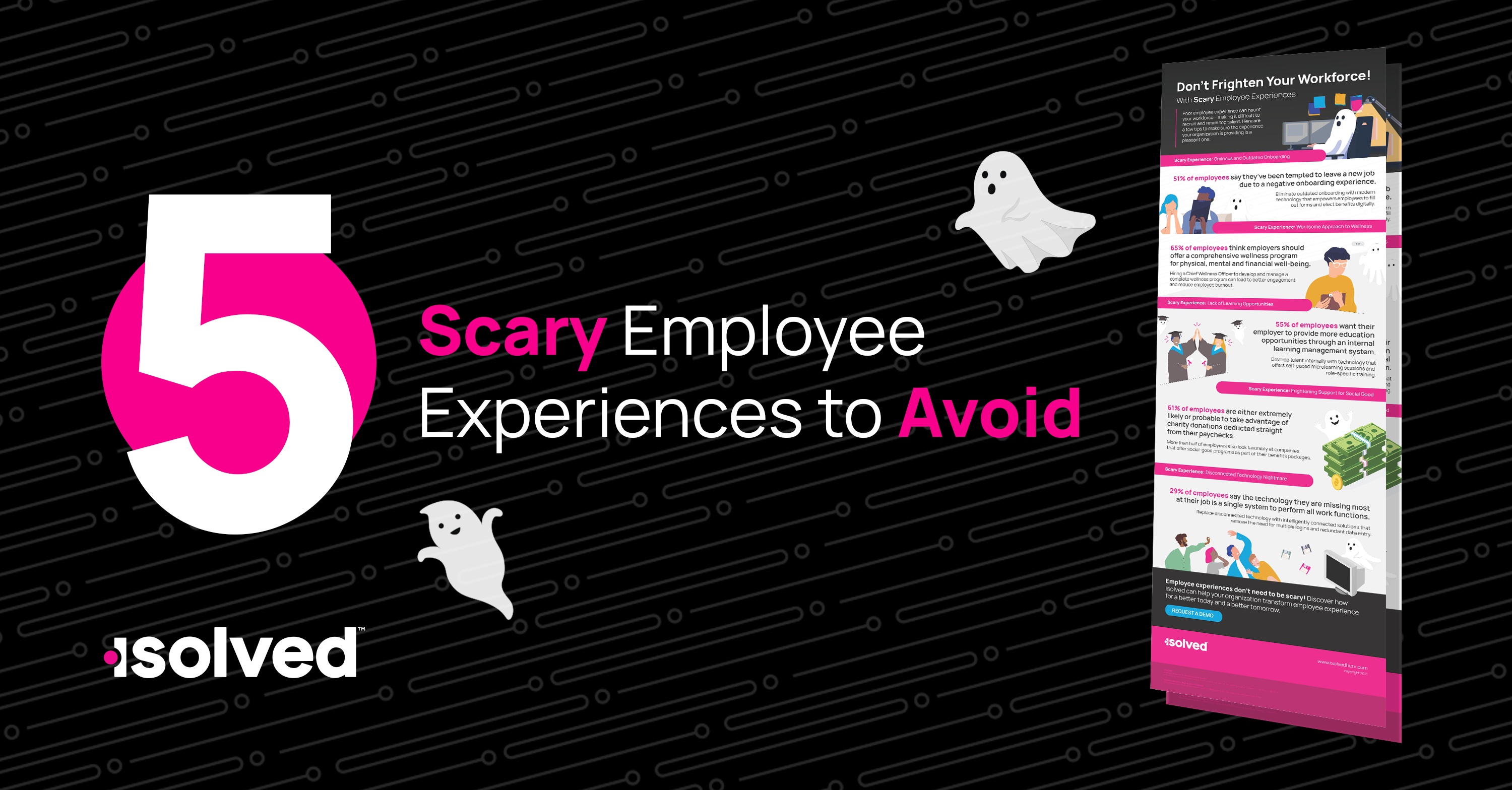 Scary Work Experiences Infographic | Improve Employee Work Environment