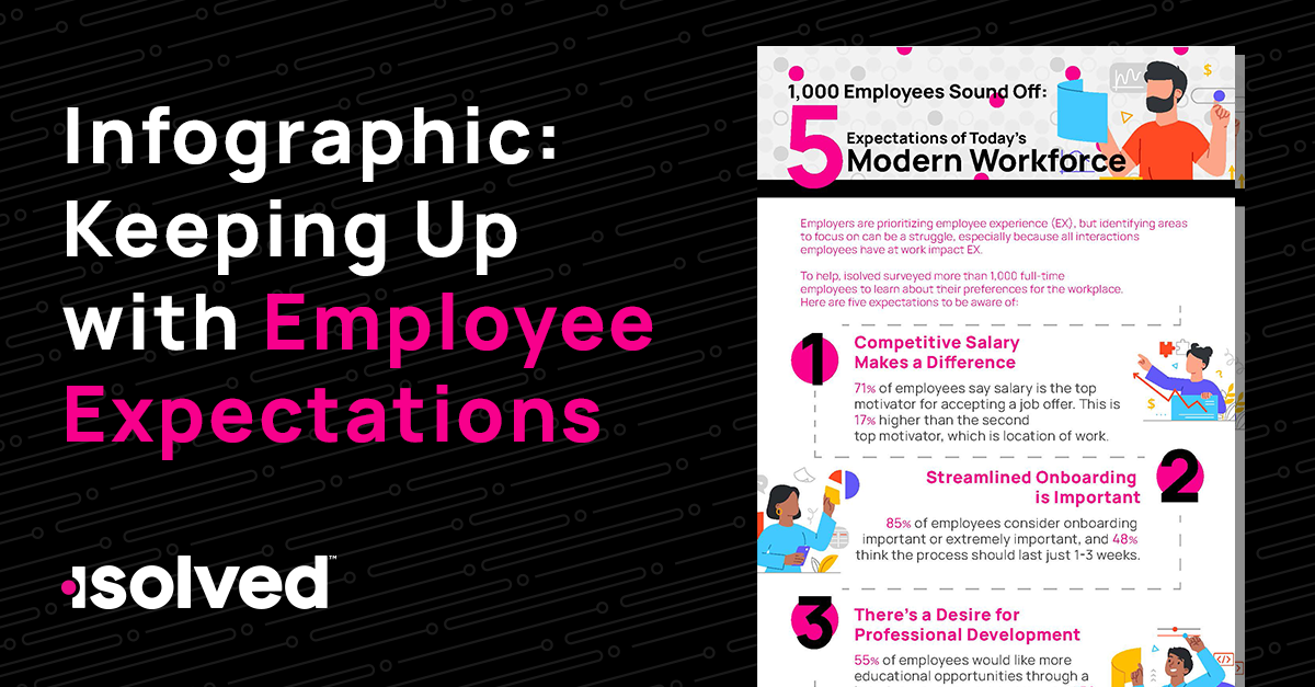 5 Expectations Modern Workforce | Employee Experience Infographic